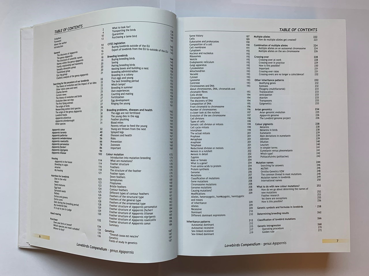 Lovebird Compendium I Red Barn